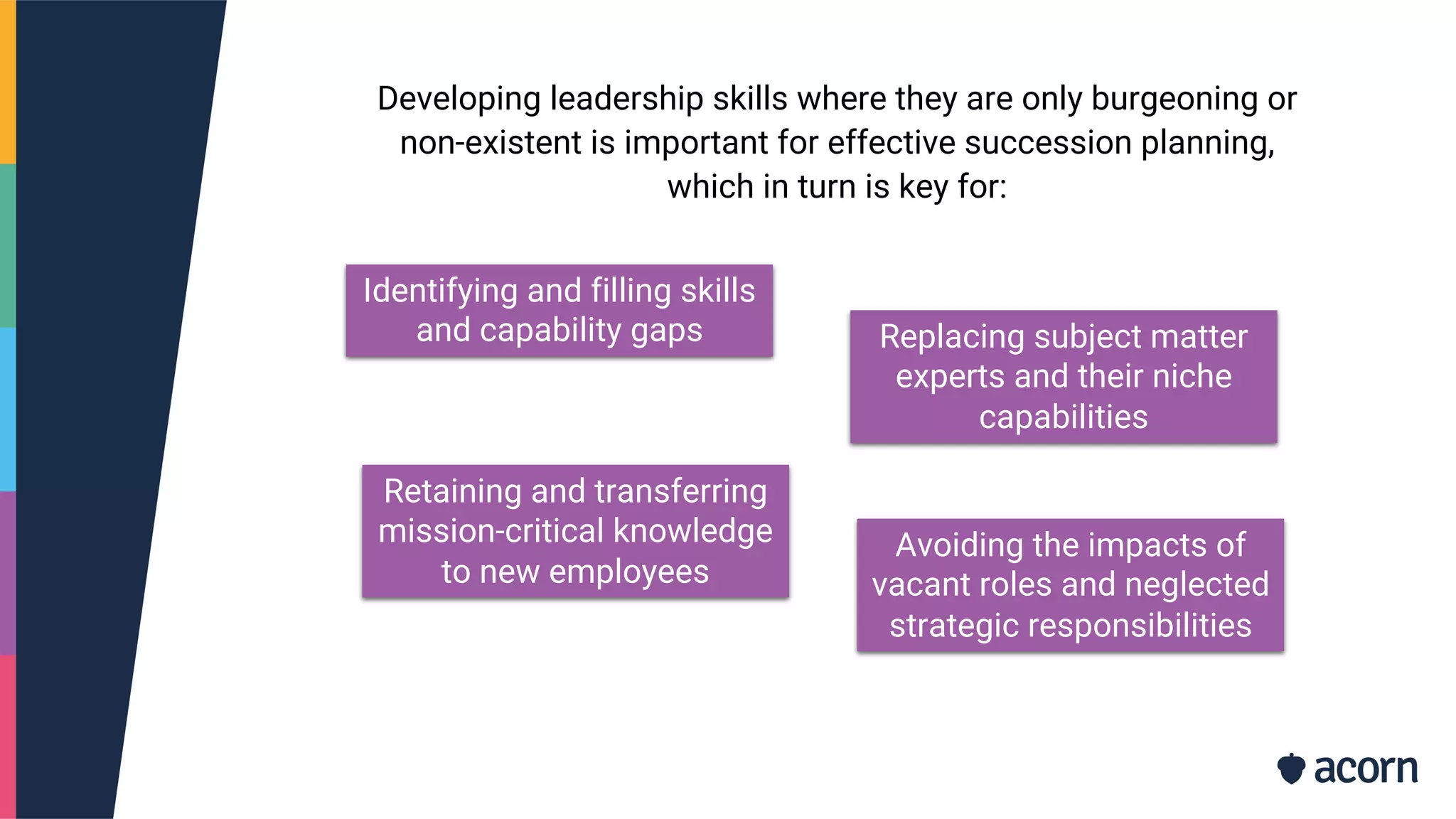 Developing Leadership Skills | PDF