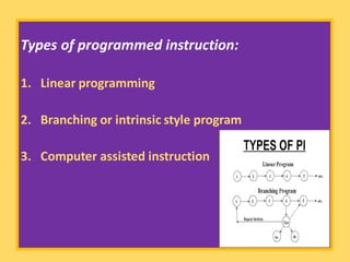 Programmed instruction | PDF