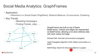 Media_Entertainment_Veriticals | PPT