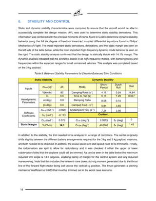 High_Voltage_Design_Brief | PDF