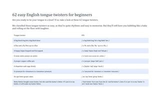 62 easy English tongue twisters for beginners.docx