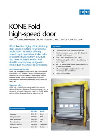 KONE High Speed Doors | PDF
