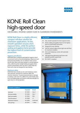 KONE High Speed Doors | PDF