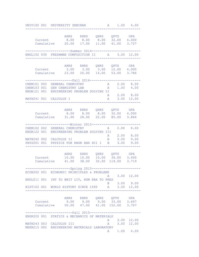 Joshua_Bordelon_Unofficial_Transcript | PDF