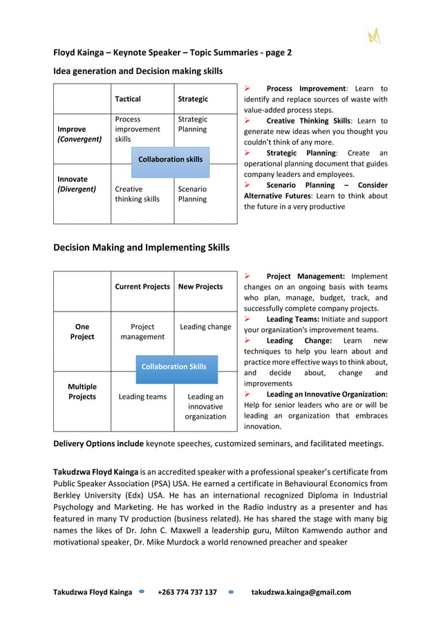 TFK Speaking Profile | PDF