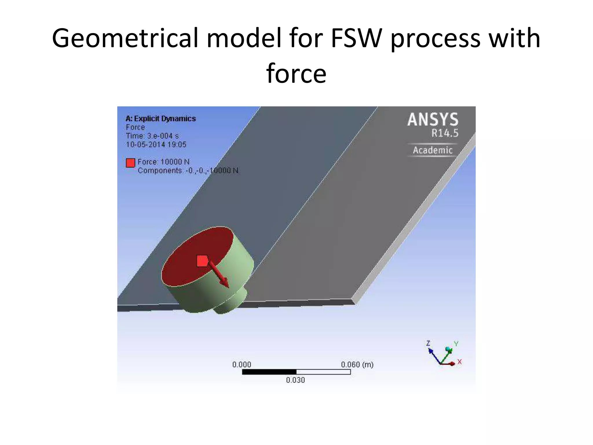 STRESS & STRAIN ANALYSIS IN FRICTION STIR WELDING WITH THE ANSYS TOOL ...