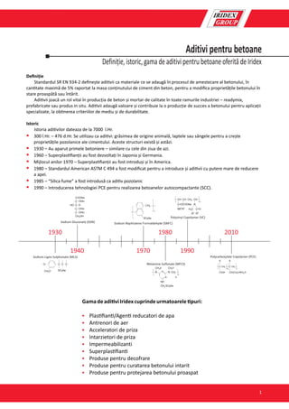 Brosura_Aditivi_2015_final | PDF
