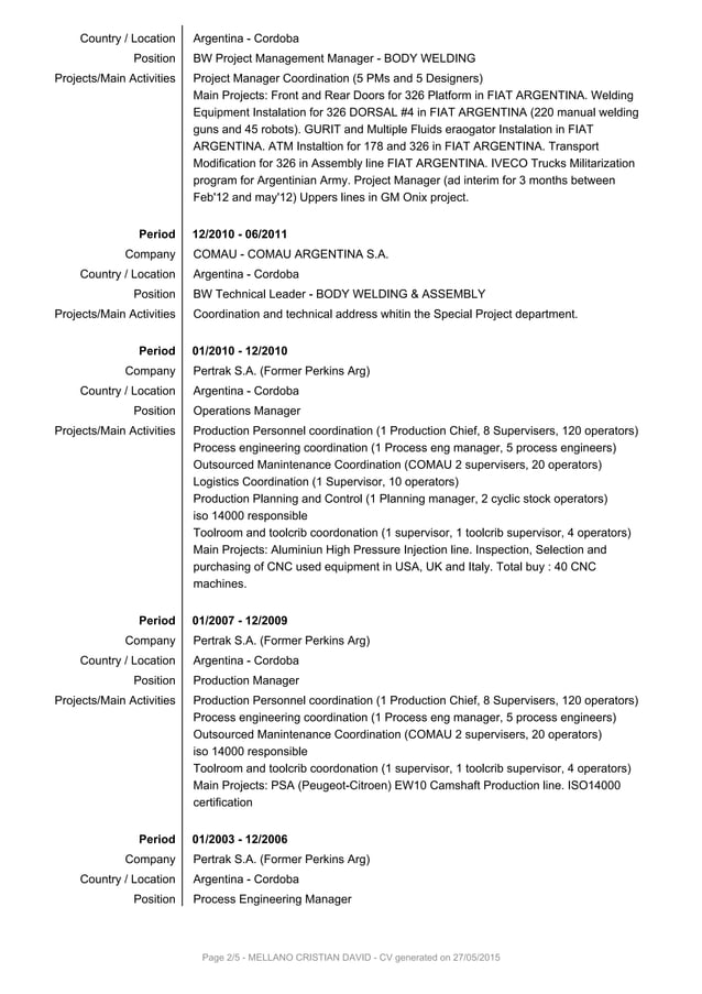 mellano cv | PDF | Radio Control | Hobbies & Interests
