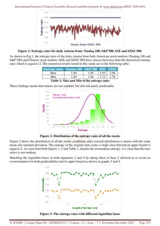Financial Time Series How Predictable are they | PDF