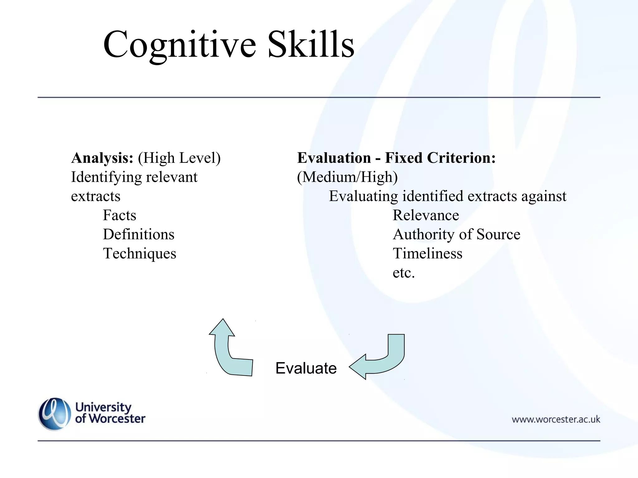 Role delineation in an iterative, cognitive skills based model of ...