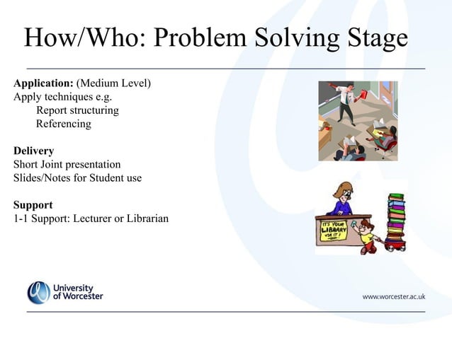 Role delineation in an iterative, cognitive skills based model of ...