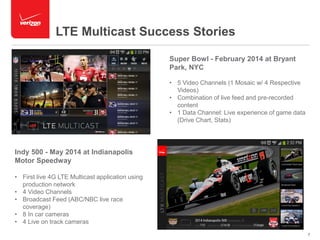 LTE Broadcast/Multicast for Live Events & More | PPT
