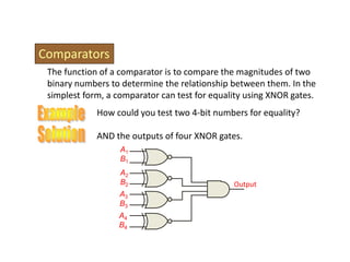 6 2 magnitudecomparator ibit and 2 bit converted | PPT