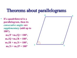 Properties of Parallelograms -(EXLPLORE) | PPT