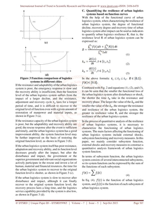 Quantitative Analysis of Urban Logistics Resilience Based on Functional Curves | PDF