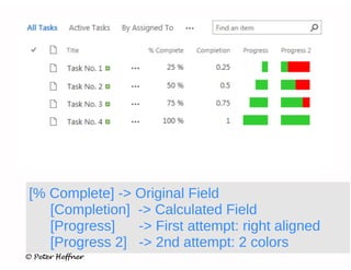 SharePoint Lesson #62: Progress Bar in SP2013 | PPT