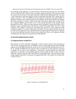 DESIGN AND IMPLEMENTATION OF 10 BIT, 2MS/s SPLIT SAR ADC USING 0.18um ...