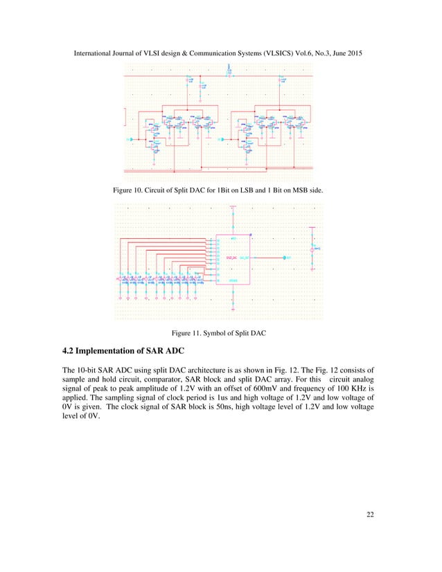 DESIGN AND IMPLEMENTATION OF 10 BIT, 2MS/s SPLIT SAR ADC USING 0.18um CMOS TECHNOLOGY | PDF