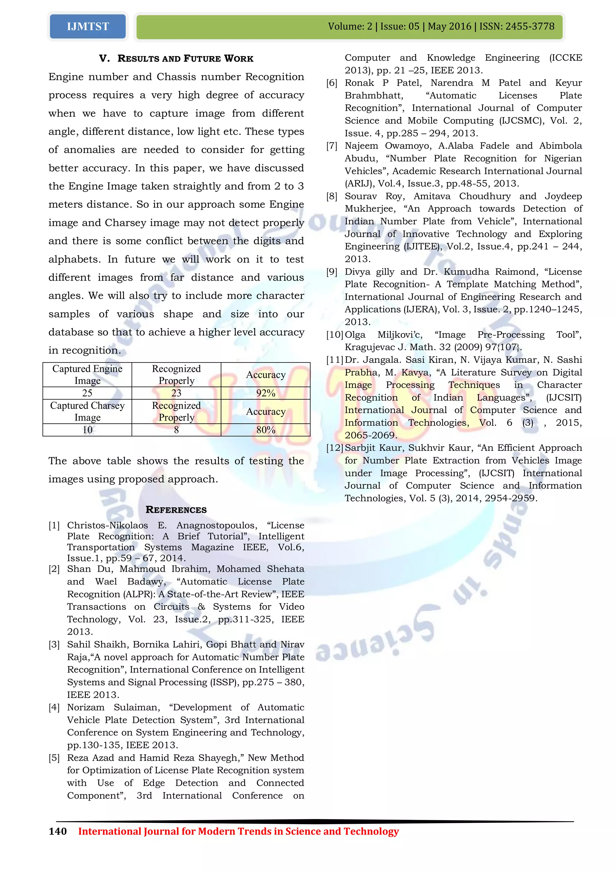 An Efficient Model to Identify A Vehicle by Recognizing the ...