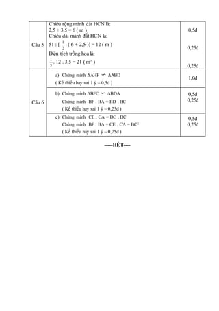 Đề Thi HK2 Toán 8 - THCS Trần Danh Ninh | PDF