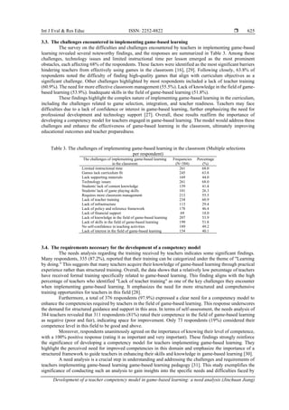 Development of a teacher competency model in game-based learning: a ...