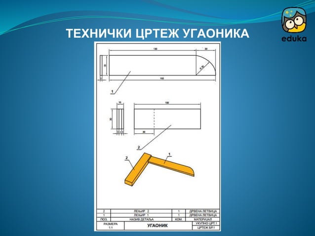 Model- ugaonik | PPTX