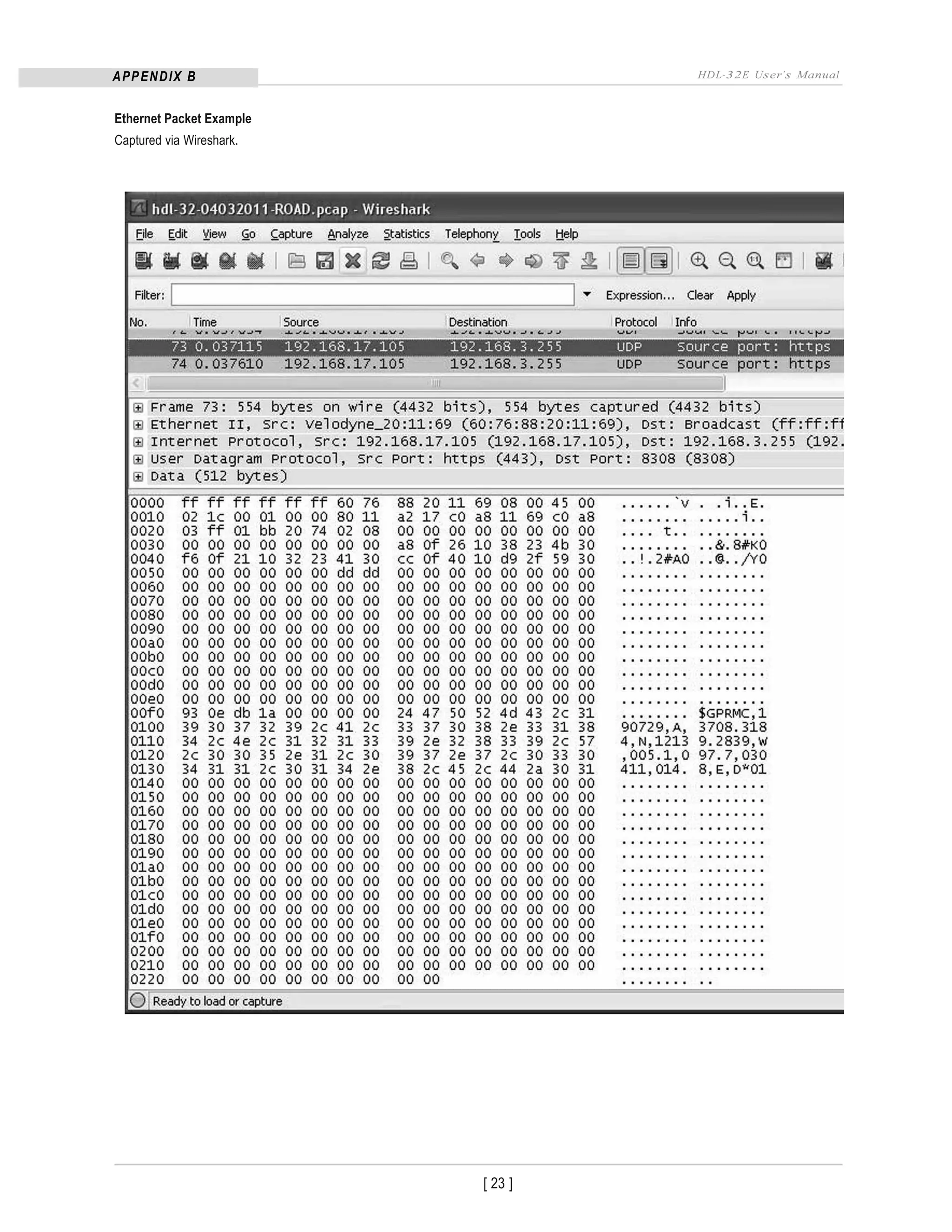HDL-32E High Definition LiDAR™ Sensor | PDF