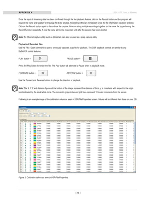 HDL-32E High Definition LiDAR™ Sensor | PDF