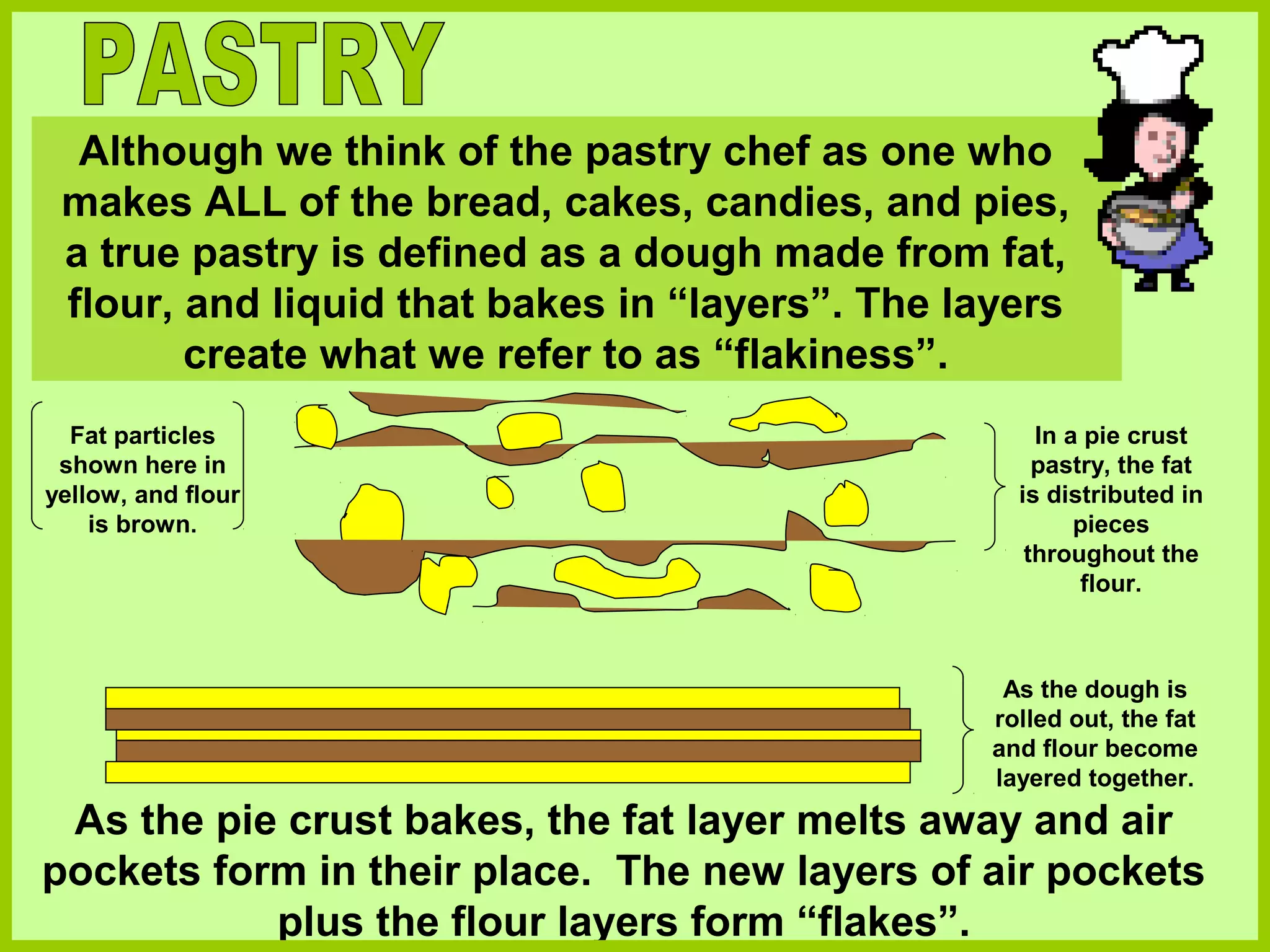 63 pastry | PPT
