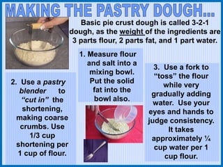 63-Pastry.ppt