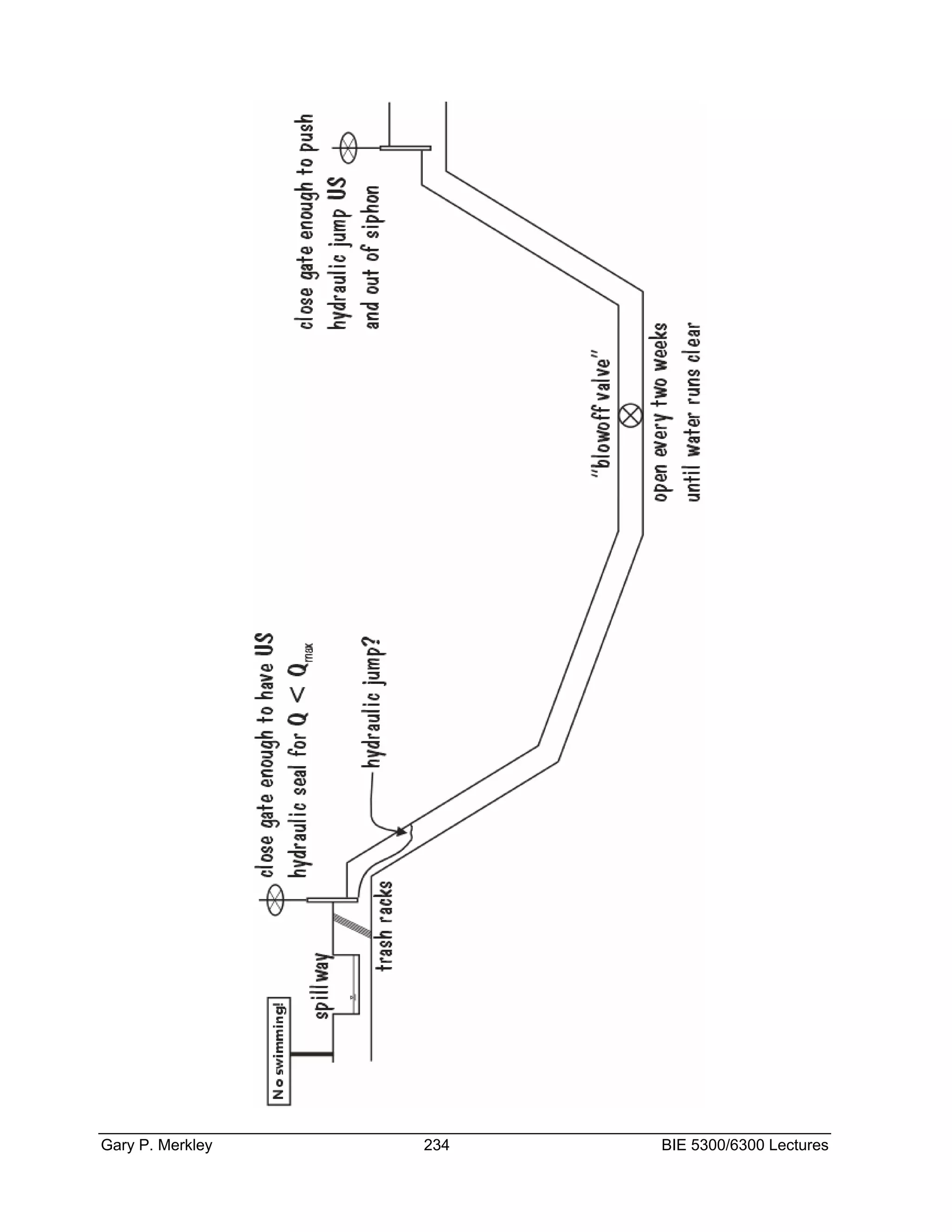 6300 l20_inverted_siphons | PDF