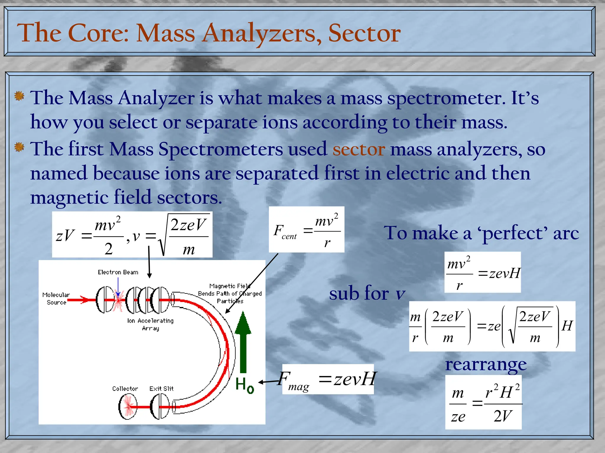 MASS FITER - INSTRUMENTQ METHDS F ANAYSIS | PPT