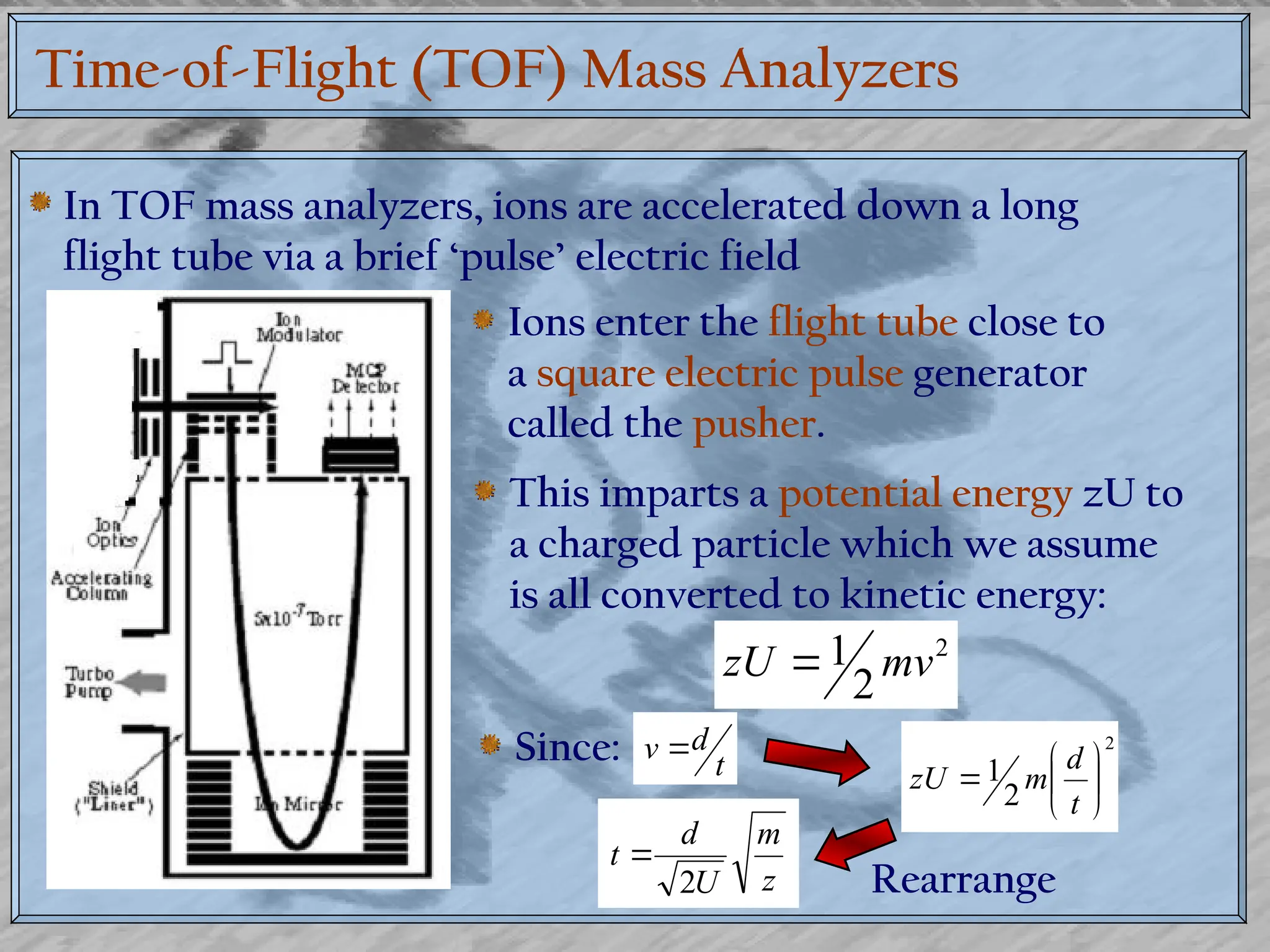 MASS FITER - INSTRUMENTQ METHDS F ANAYSIS | PPT