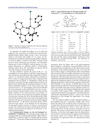 Gonzalez et al., JACS 2011, 133, 5500-5507 | PDF