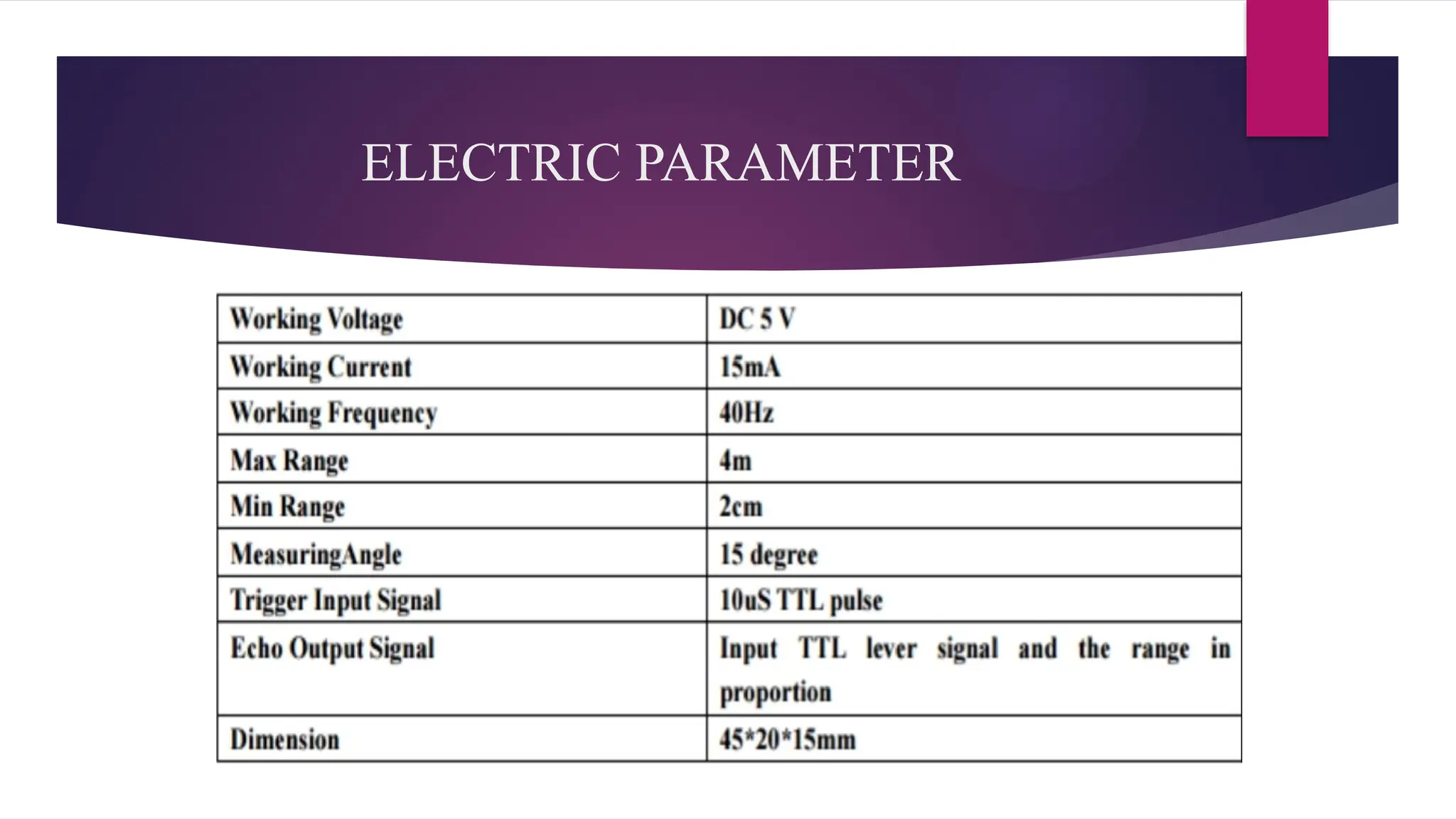 630135784-Human-Following-Robot-1-pptx.pptx
