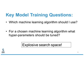 Practical Large Scale Experiences with Spark 2.0 Machine Learning ...