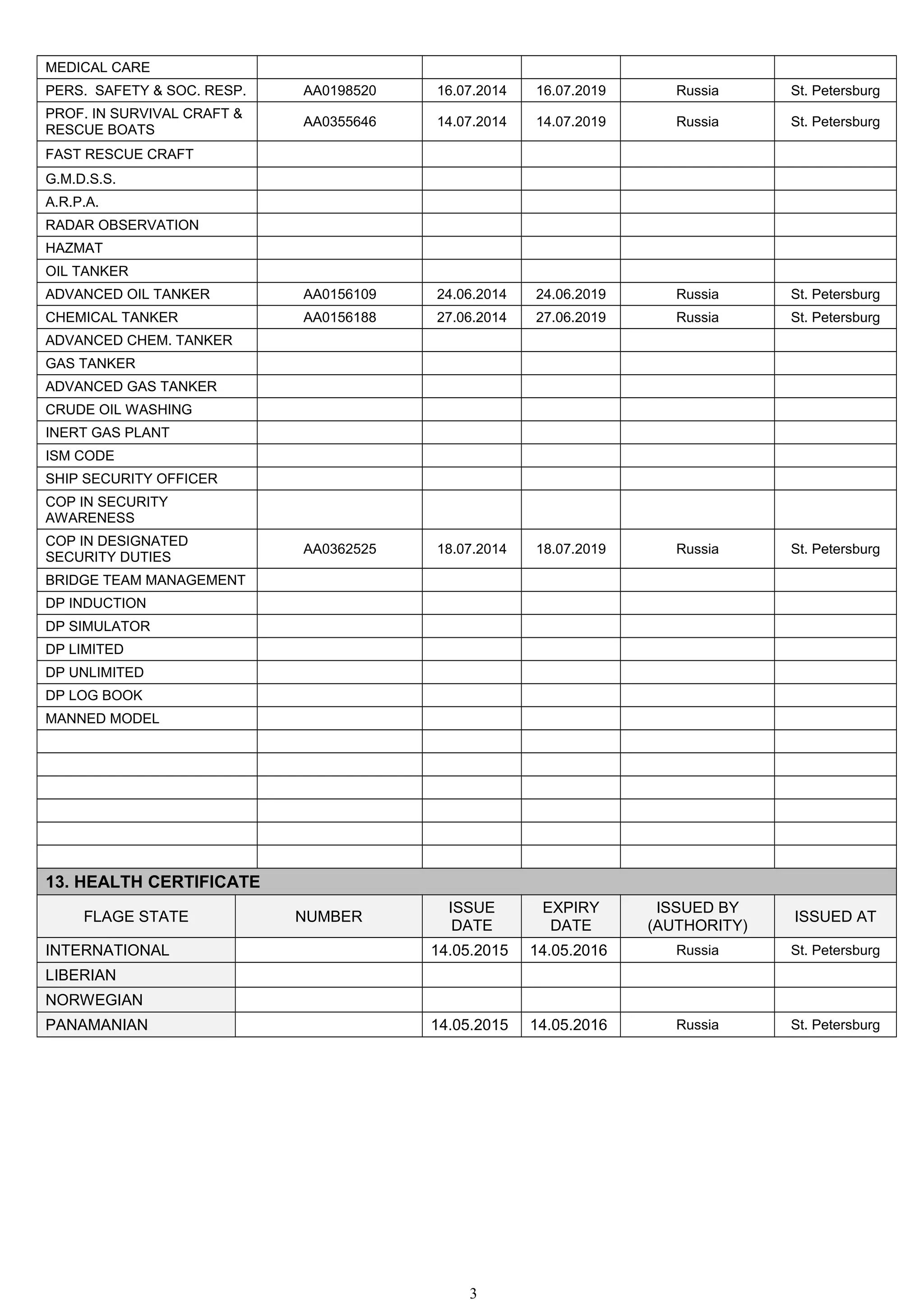 Application Form | DOC