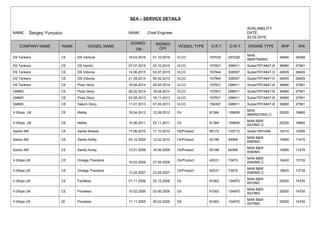 Application Form | DOC