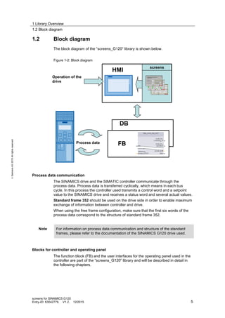 63042779_Bibliothek_screens_G120_en.pdf
