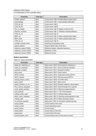 63042779_Bibliothek_screens_G120_en.pdf