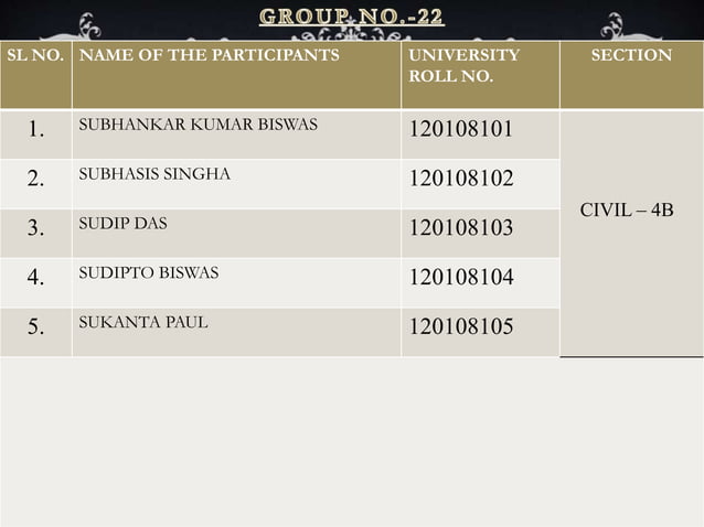 water tank | PPTX | Civil Engineering Industry | Industries