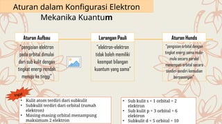 630776044-Lambang-Atom-dan-Isotop-Isoton-Isobar-konfigurasi.pptx