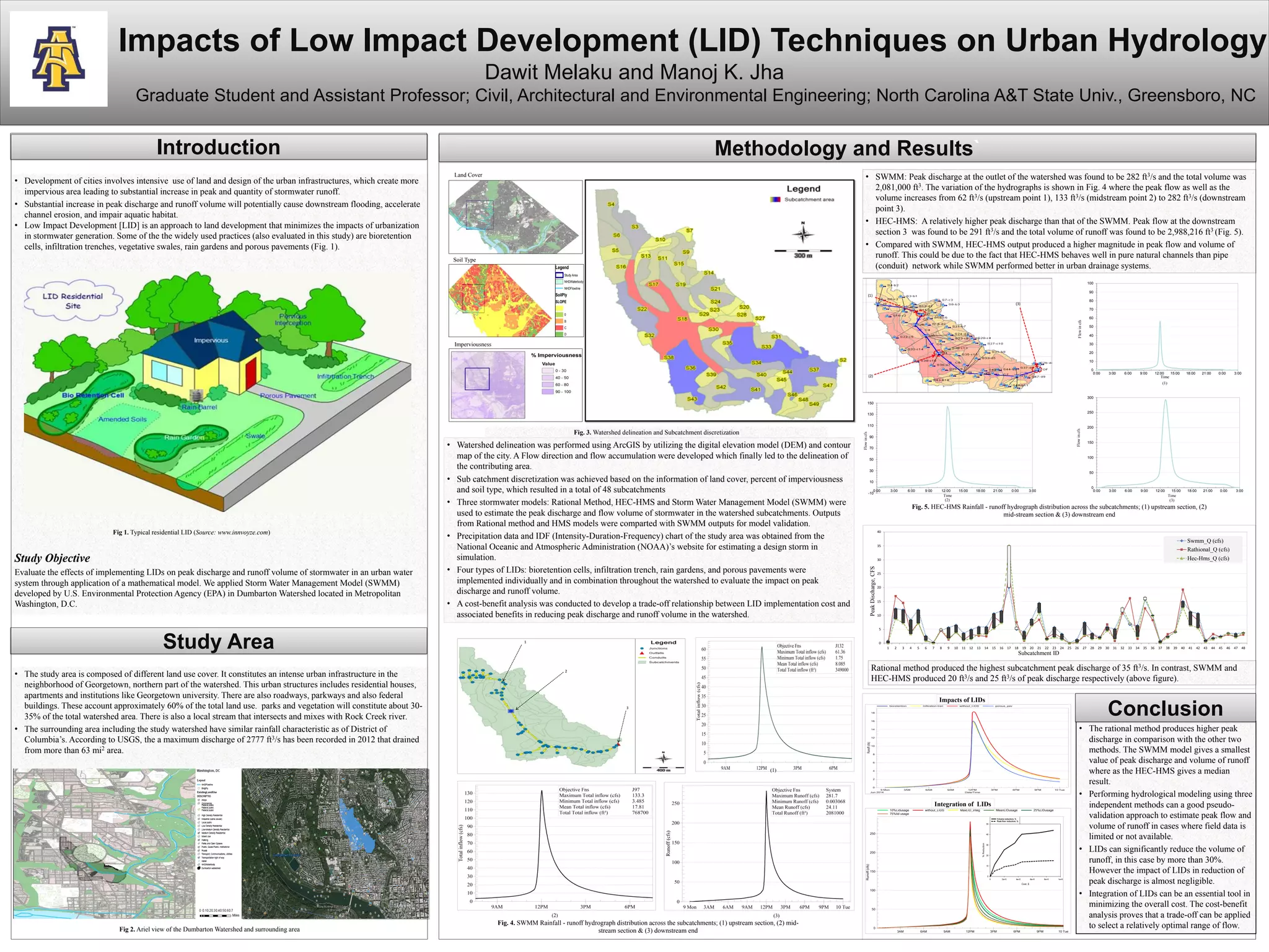 Evaluation Of Low Impact Developments (LID) | PDF