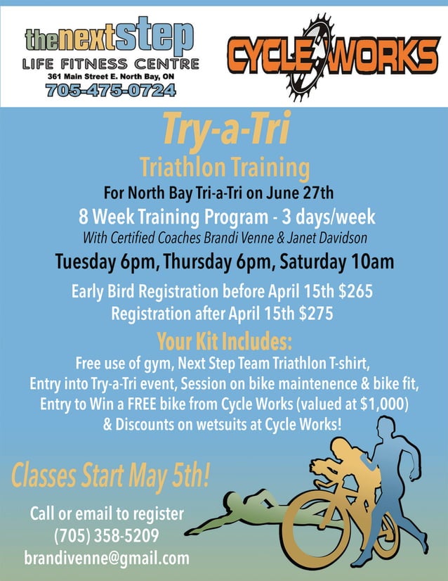 Triathlon Poster | PDF