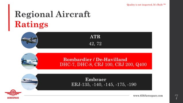 630 aerospace Company Overview | PPT