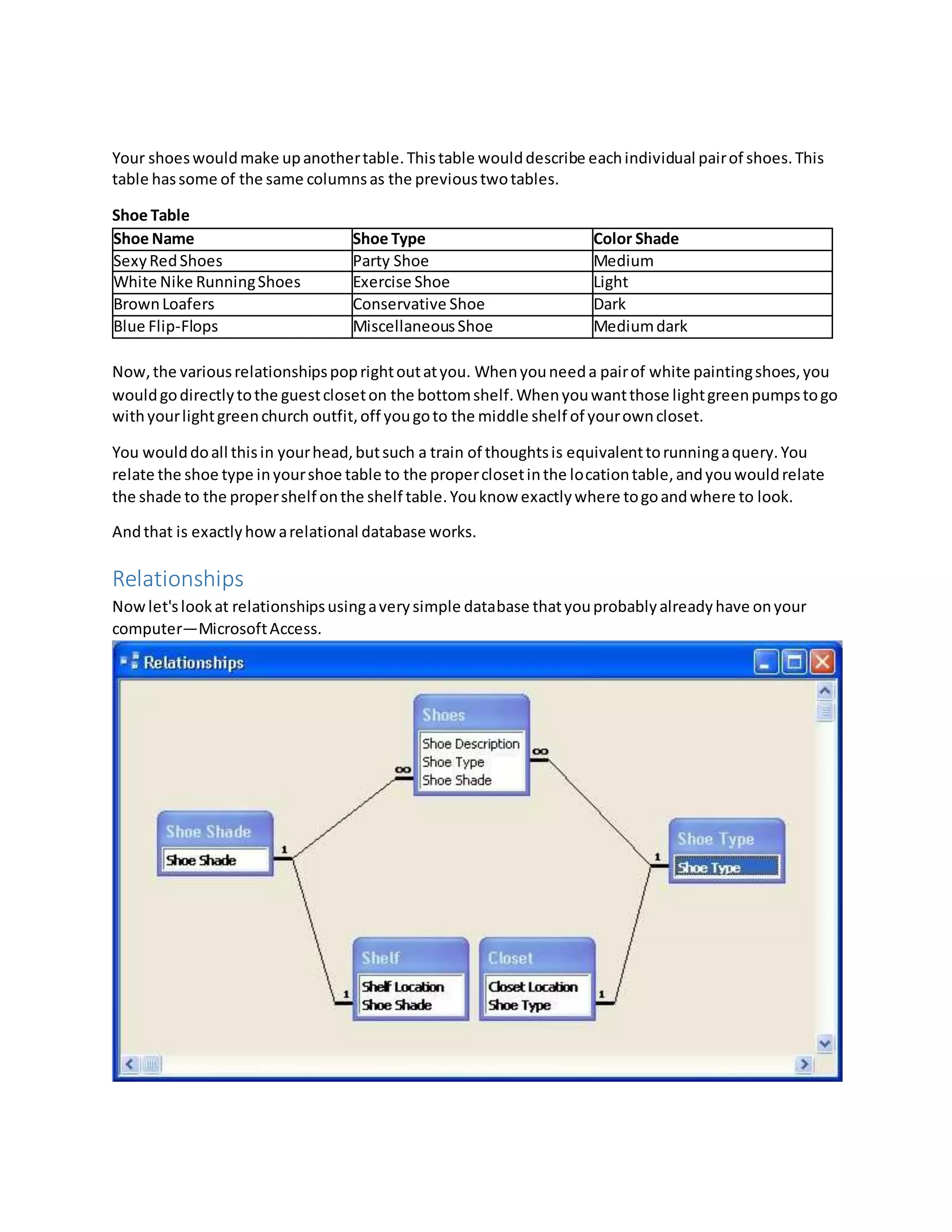 An Explanation of Relational Databases | PDF