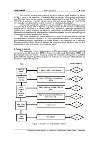Authentication techniques in smart grid: a systematic review | PDF