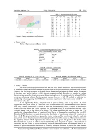 Fuzzy clustering and fuzzy c-means partition cluster analysis and validation studies on a subset ...