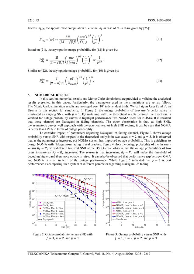 Study on transmission over Nakagami-m fading channel for multiple access scheme without ...