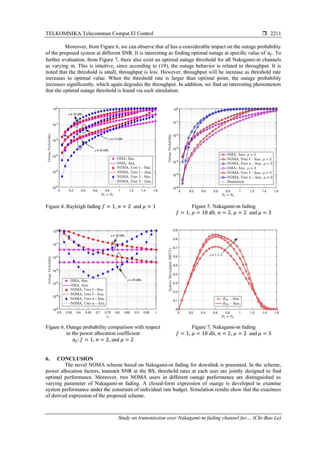 Study on transmission over Nakagami-m fading channel for multiple access scheme without ...